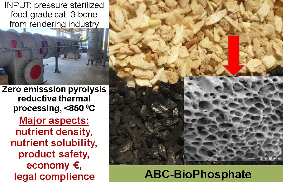 Animal Bone Char BioPhosphate Product Specification | 3R-BioPhosphate